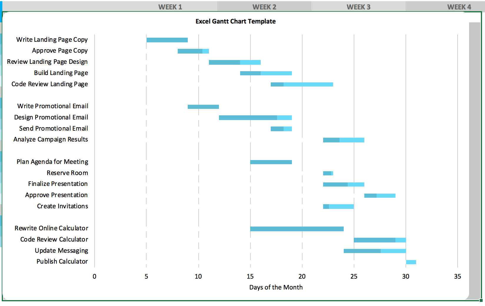 Free Gantt Chart Template | Excel Gantt Chart Download | TeamGantt